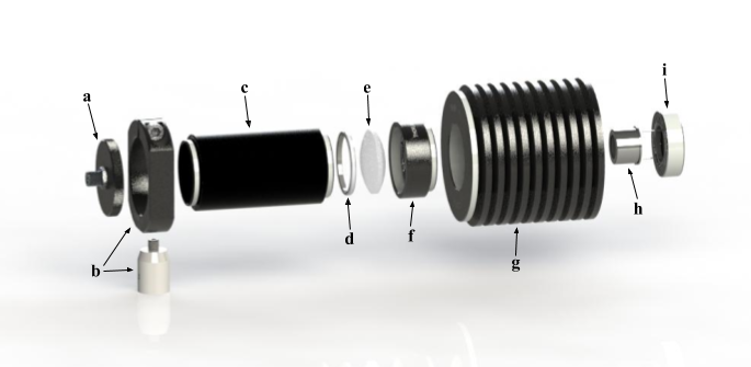 Justin Abel - Projects